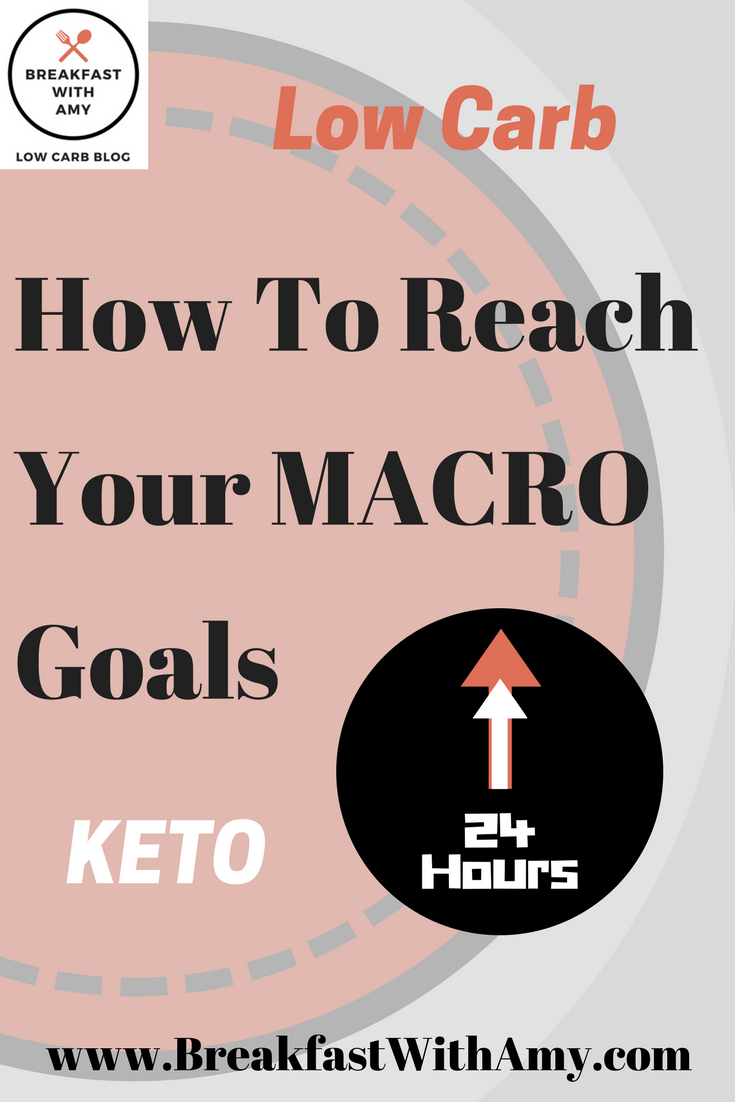 Learn How To Get All Your Macros In Daily - Get Into Ketosis Quicker